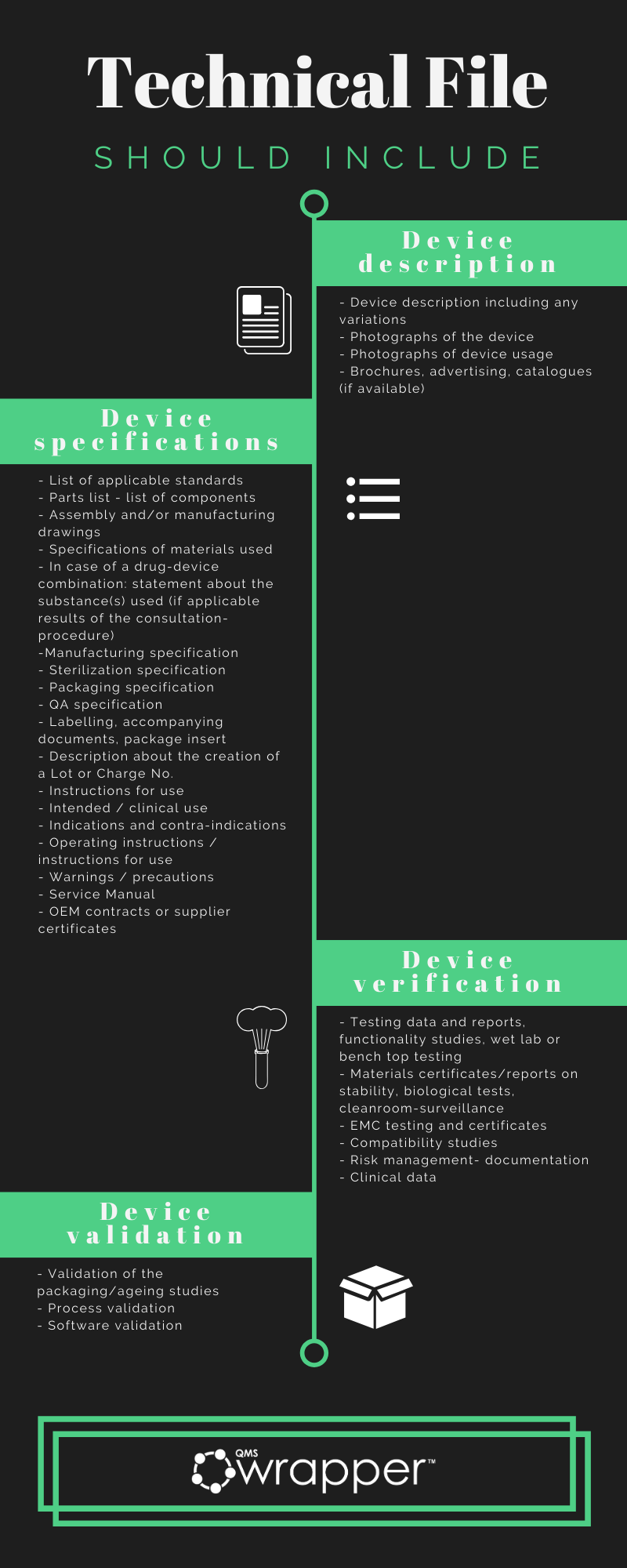The Ultimate Content List Of Technical File For Ce Marking Qmswrapper